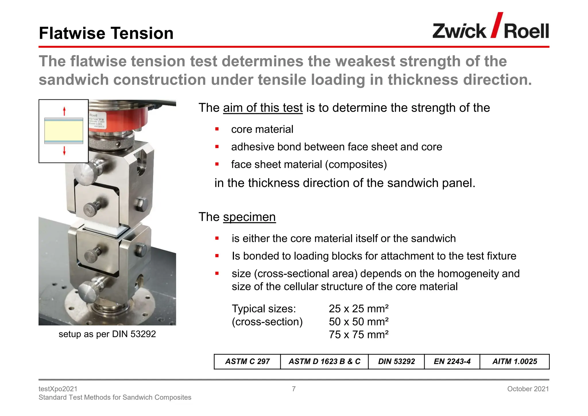 Hannes_Koerber_Sandwich_Composites_EN.pdf