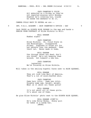 Hannibal episode 101 aperitif | PDF