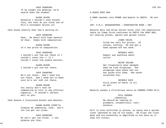 Hannibal nbc 101 aperitif illustrated-script | PPT