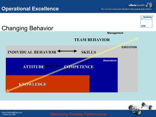 Optimizing Process Performance | PPT | Manufacturing Industry | Industries