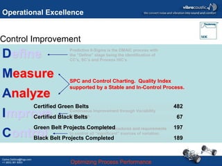 Optimizing Process Performance | PPT | Manufacturing Industry | Industries