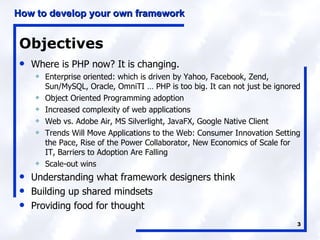 Hanoi php day 2008 - 01.pham cong dinh - how.to.build.your.own.framework | PPT