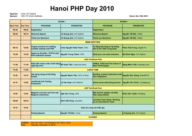 Hanoi php day 2010 program | PDF