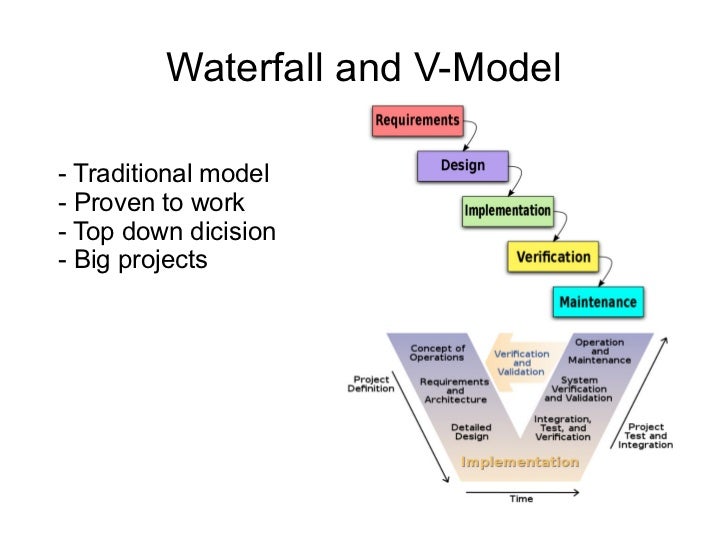 Prototype vs waterfall model - lasopajoint