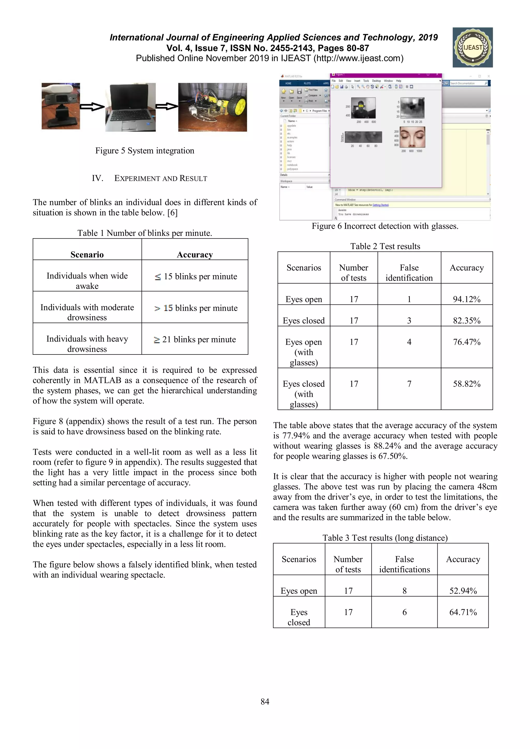 Driver Drowsiness Detection Using Matlab | PDF Driver Drowsiness Detection Using Matlab | PDF