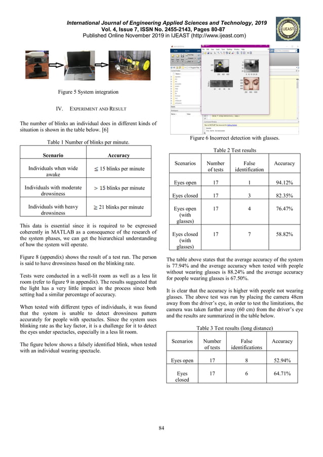 Driver Drowsiness Detection Using Matlab Pdf