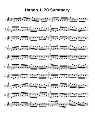 Hanon Summary ハノンの1~20をA4 1枚にまとめました | PDF
