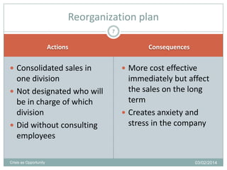 Hanover public systems | PPT