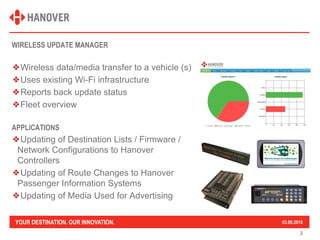 Hanover Wireless Update Manager | PPTX