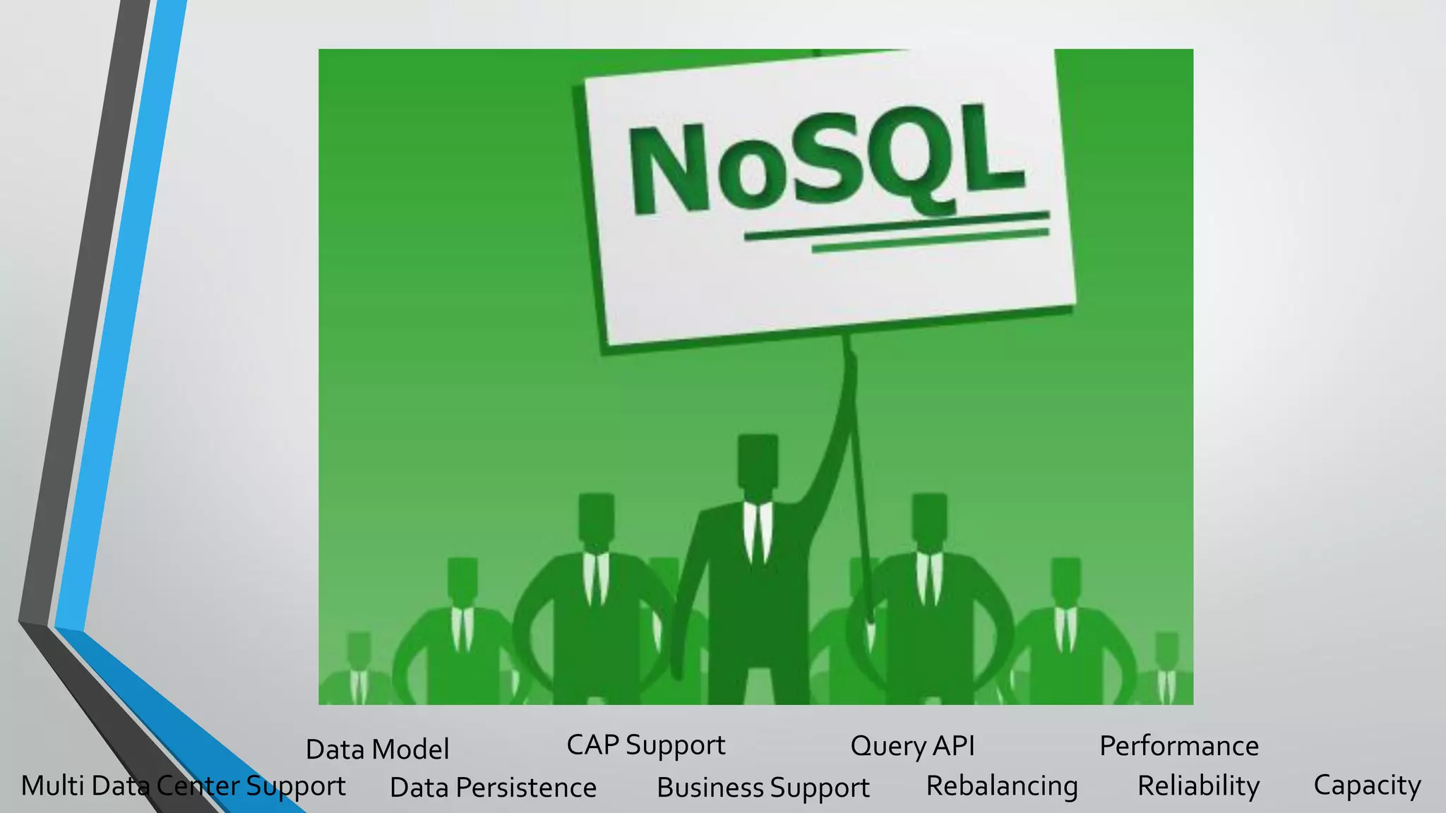 Survey on NoSQL Database | PPT