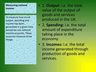 National Income | PPTX