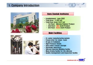 Hans Biomed Spine & Orthopedic | PDF