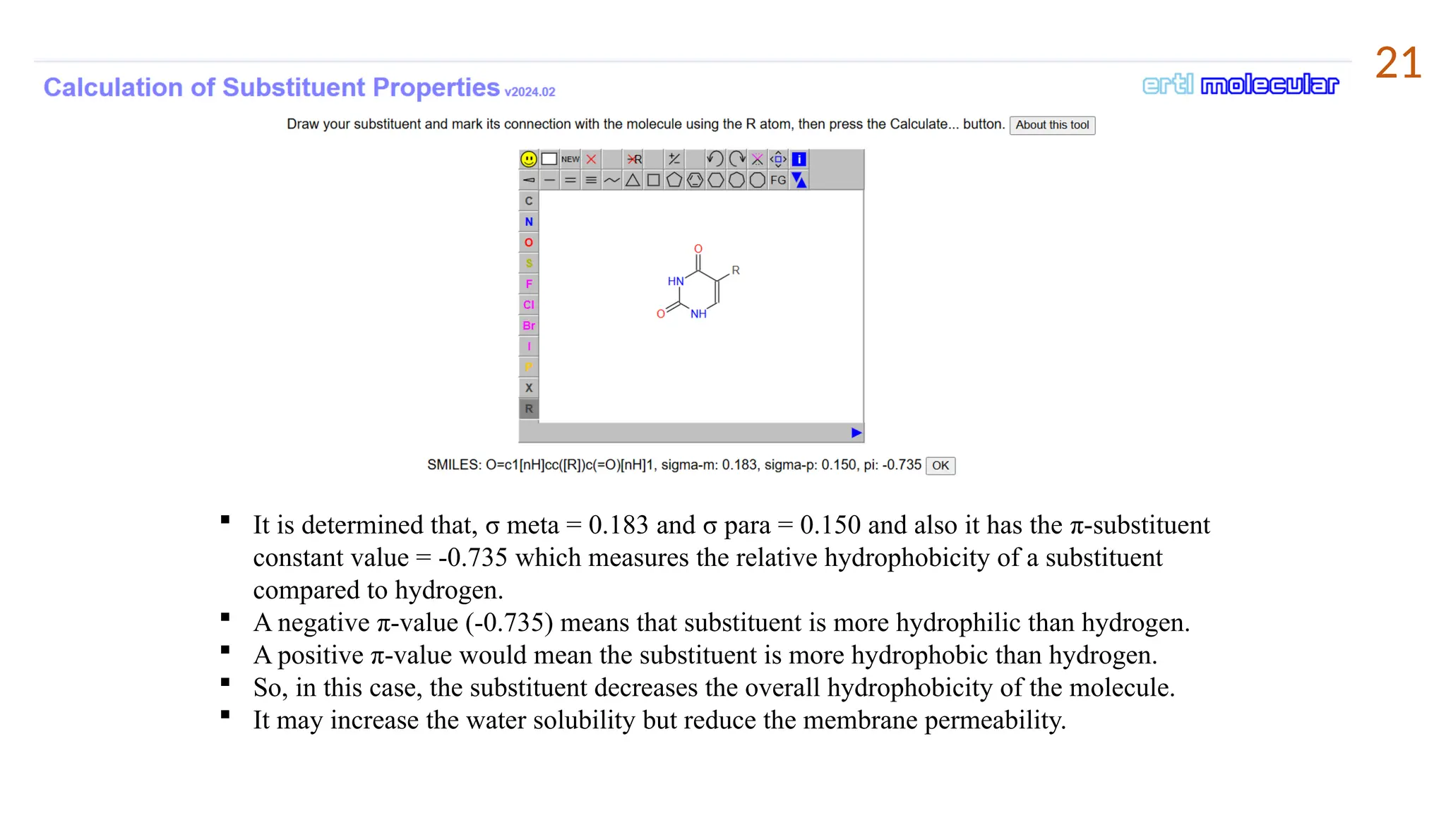 HANSCH ANALYSIS IN QSAR in principles of drug discovery | PPTX