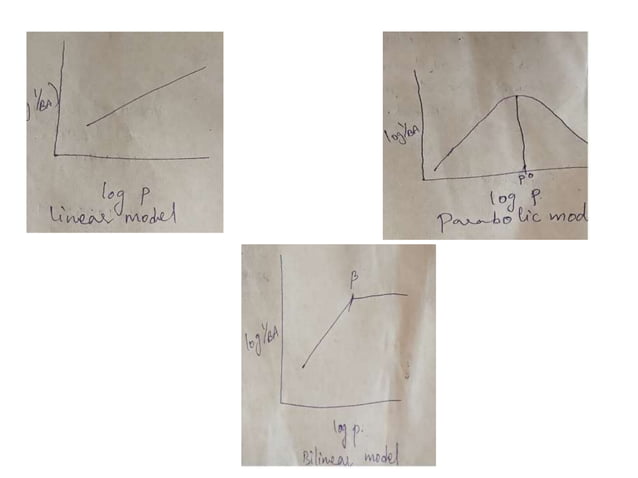 Hansch and free wilson analysis | PPTX | Chemistry | Science