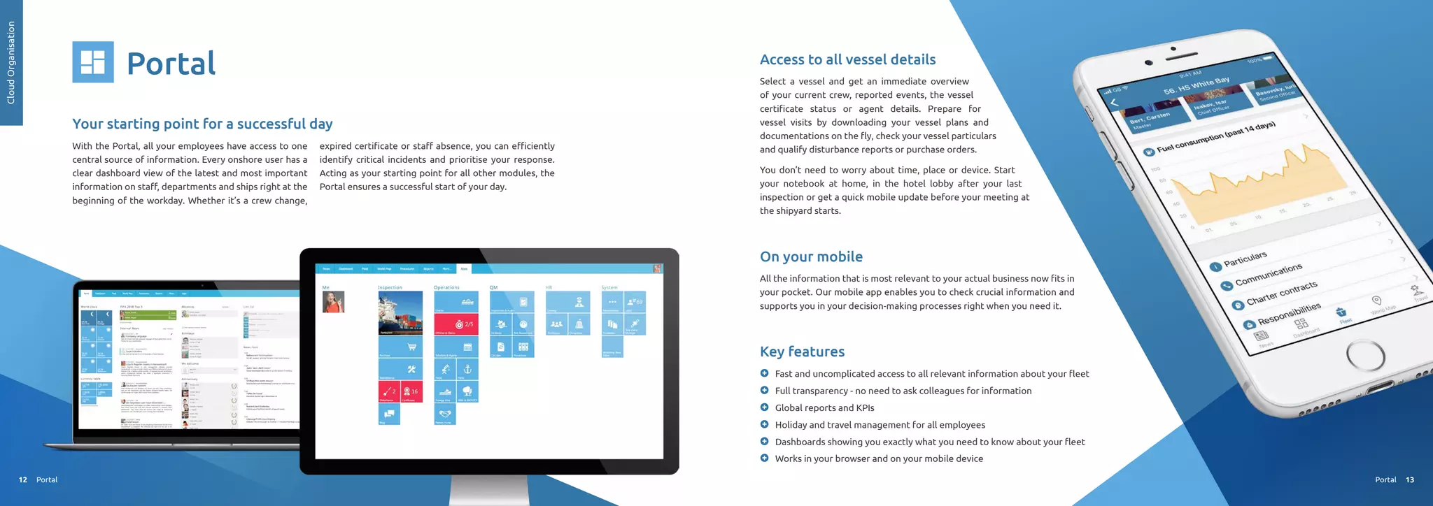 Cloud Fleet Manager by Hanseaticsoft Product Portfolio | PDF