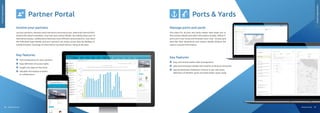 Cloud Fleet Manager by Hanseaticsoft Product Portfolio | PDF