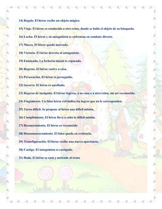Hansel y gretel | DOCX