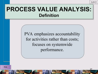 Hansen-AISE-IM-Ch05 Activity Based Management.ppt