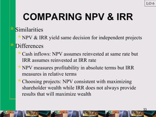 Hansen-AISE-IM-Ch13 igcse accounting .ppt