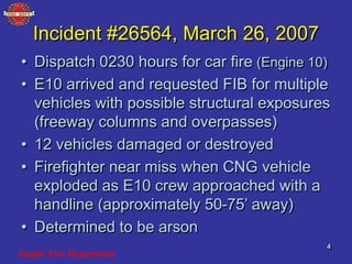 CNG | PPT
