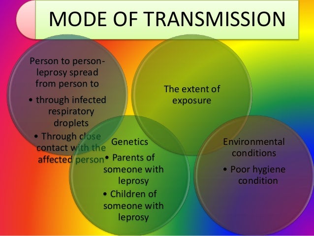Hansen disease medical microbiology presentation by Ruth Naomi Manuel