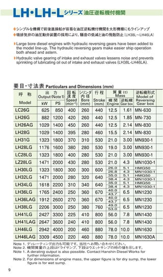 Hanshin diesel-engine-catalog | PDF