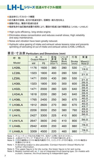 Hanshin diesel-engine-catalog | PDF