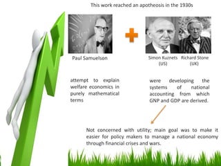 The Economics of Well-being | PPT