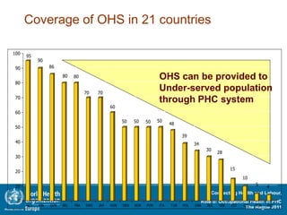 Primary Health Care, Objectives, Principles and Policy Directions | PDF