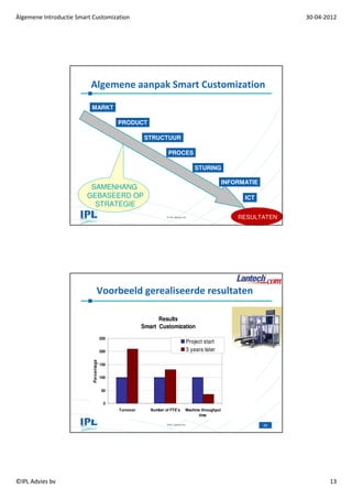 Hans Maassen - IPL Consultants | PDF