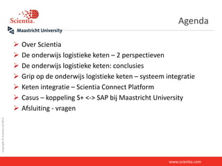 Krijg grip op de Onderwijslogistieke keten, integreer! - Hans Mulder en ...