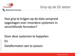 Krijg grip op de Onderwijslogistieke keten, integreer! - Hans Mulder en ...