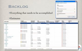 Hansoft Basics | KEY