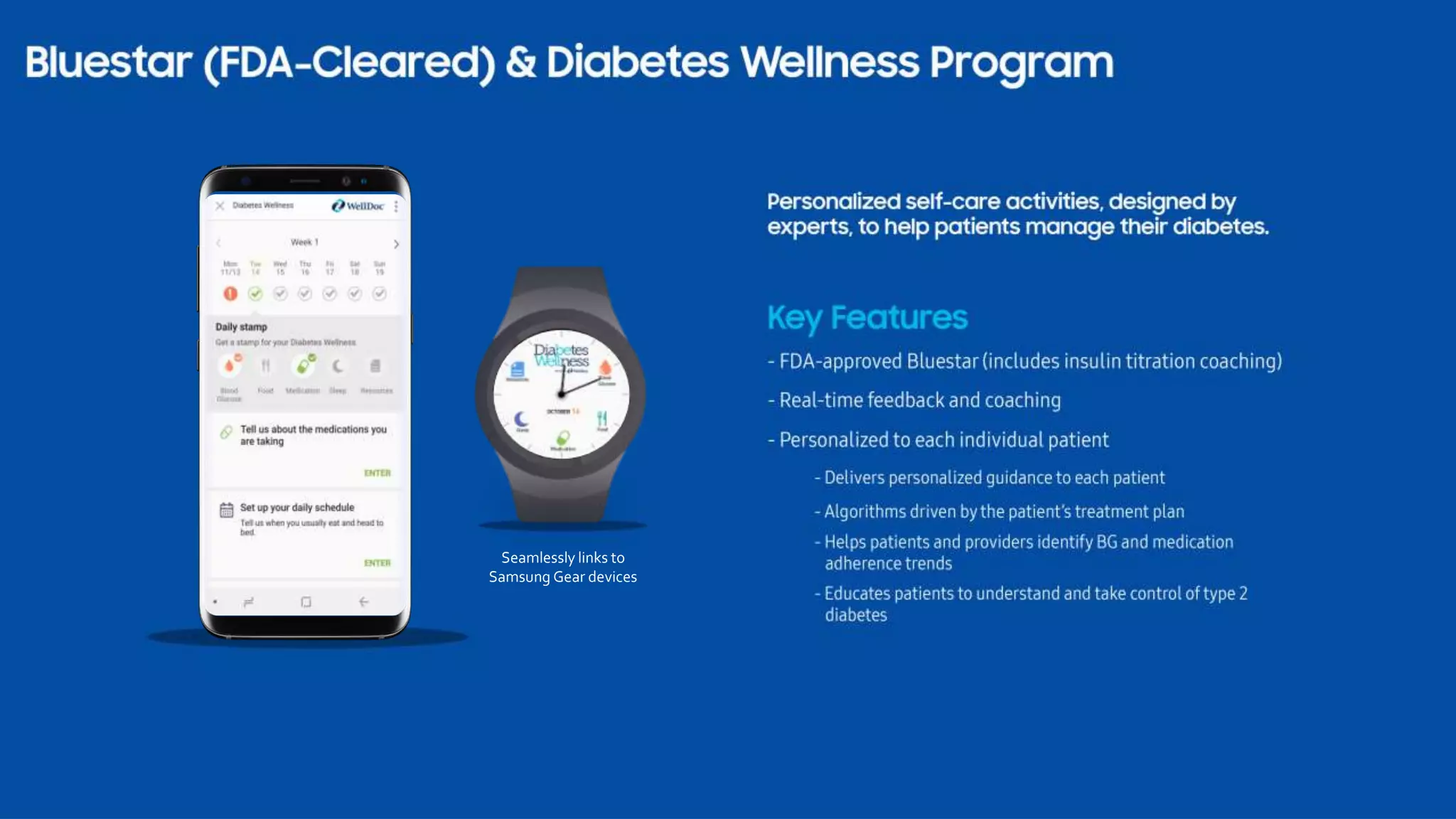 Building a Digital Health Portfolio (Samsung) | PPTX