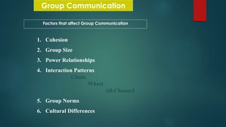 communication skill | PPT