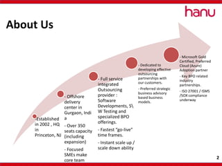 Hanu css presentation slideshare ver 1.0 | PPT