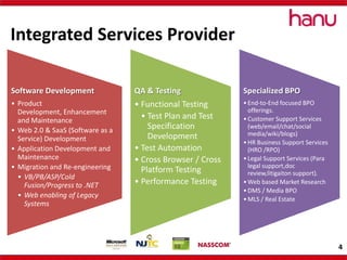 Hanu css presentation slideshare ver 1.0 | PPT