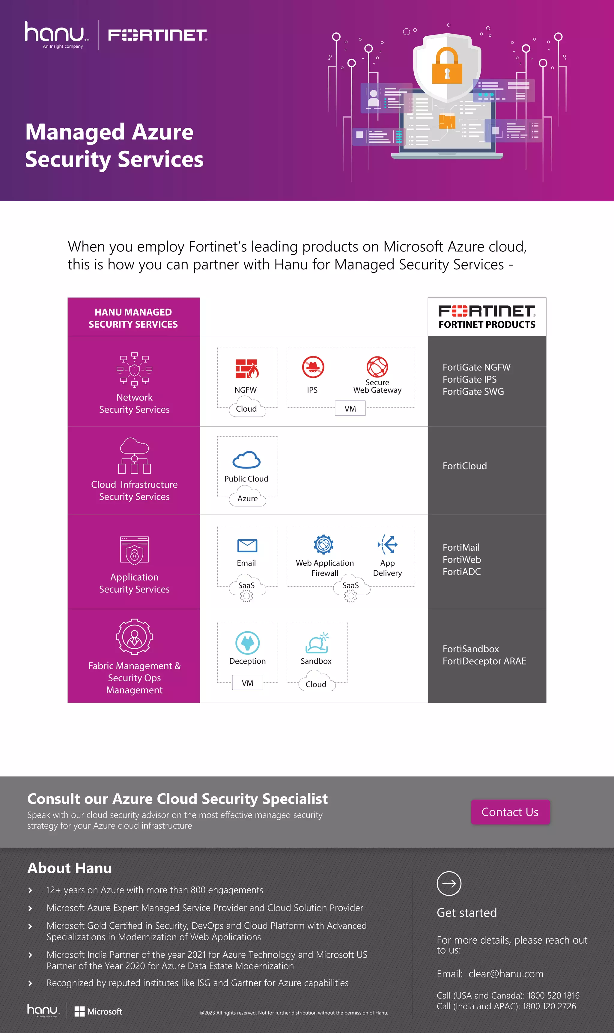 Managed Azure Security Services | PDF | Free Download