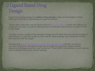 Computer Aided Drug Design ppt | PPTX