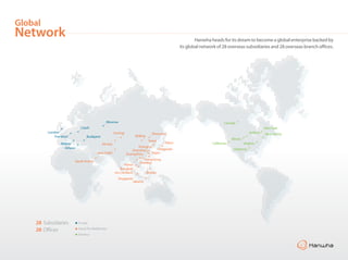Hanwha group brief presentation.tmp