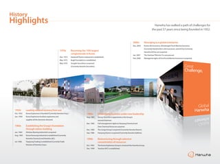 Hanwha group brief presentation.tmp