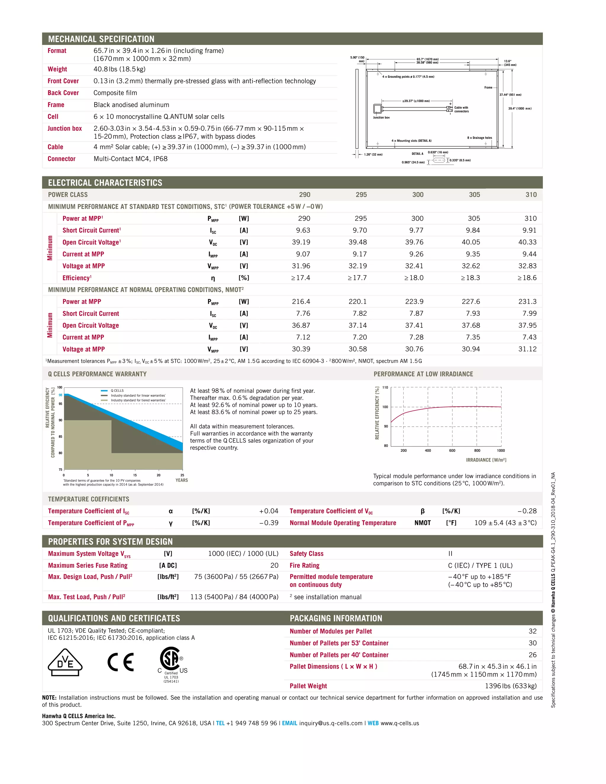 Q Cell 310w Mono Q.Peak G4.1 Silver Frame | PDF