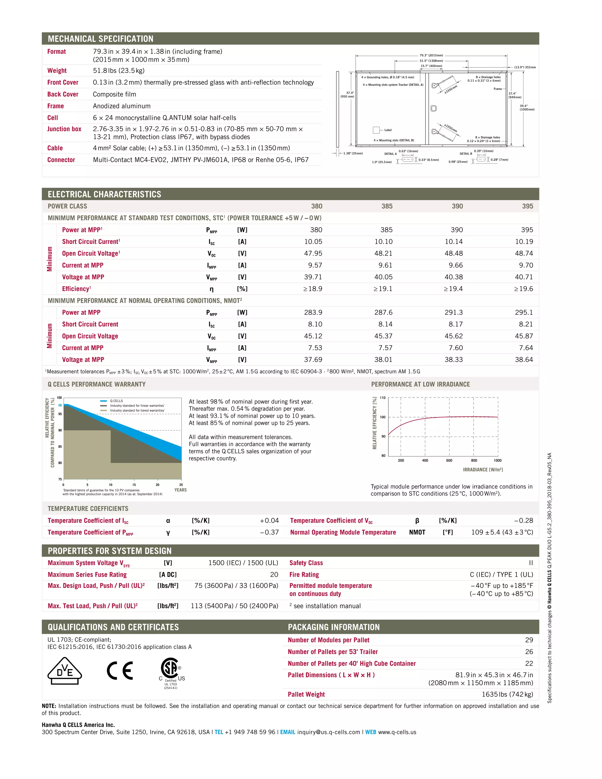 Hanwha q cells_data_sheet_qpeak_duo_l-g5.2_380-395_2018-03_rev05_na (1 ...