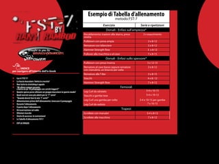 Hany Rambod FST 7 Training | PDF