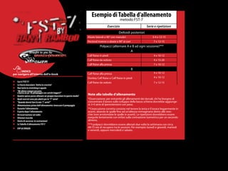 Hany Rambod FST 7 Training | PDF