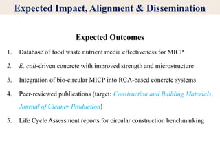 MICP Based Concrete Proposal and timeline | PPT