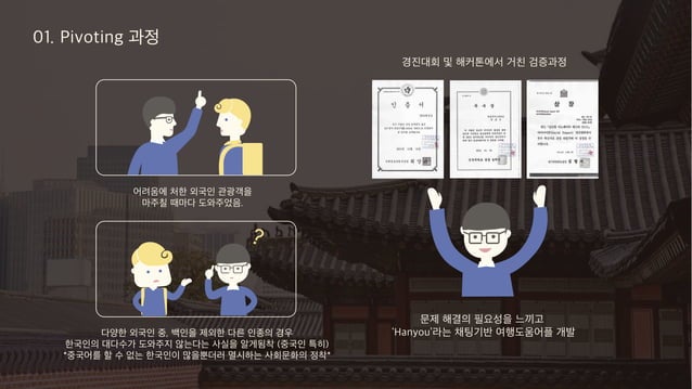 Hanyou IR File | PDF