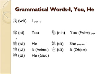 Han yu one unit one summary | PPT