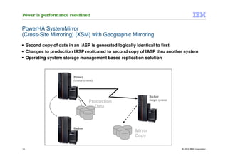High Availability og virtualisering, IBM Power Event | PDF