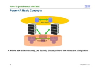 High Availability og virtualisering, IBM Power Event | PDF